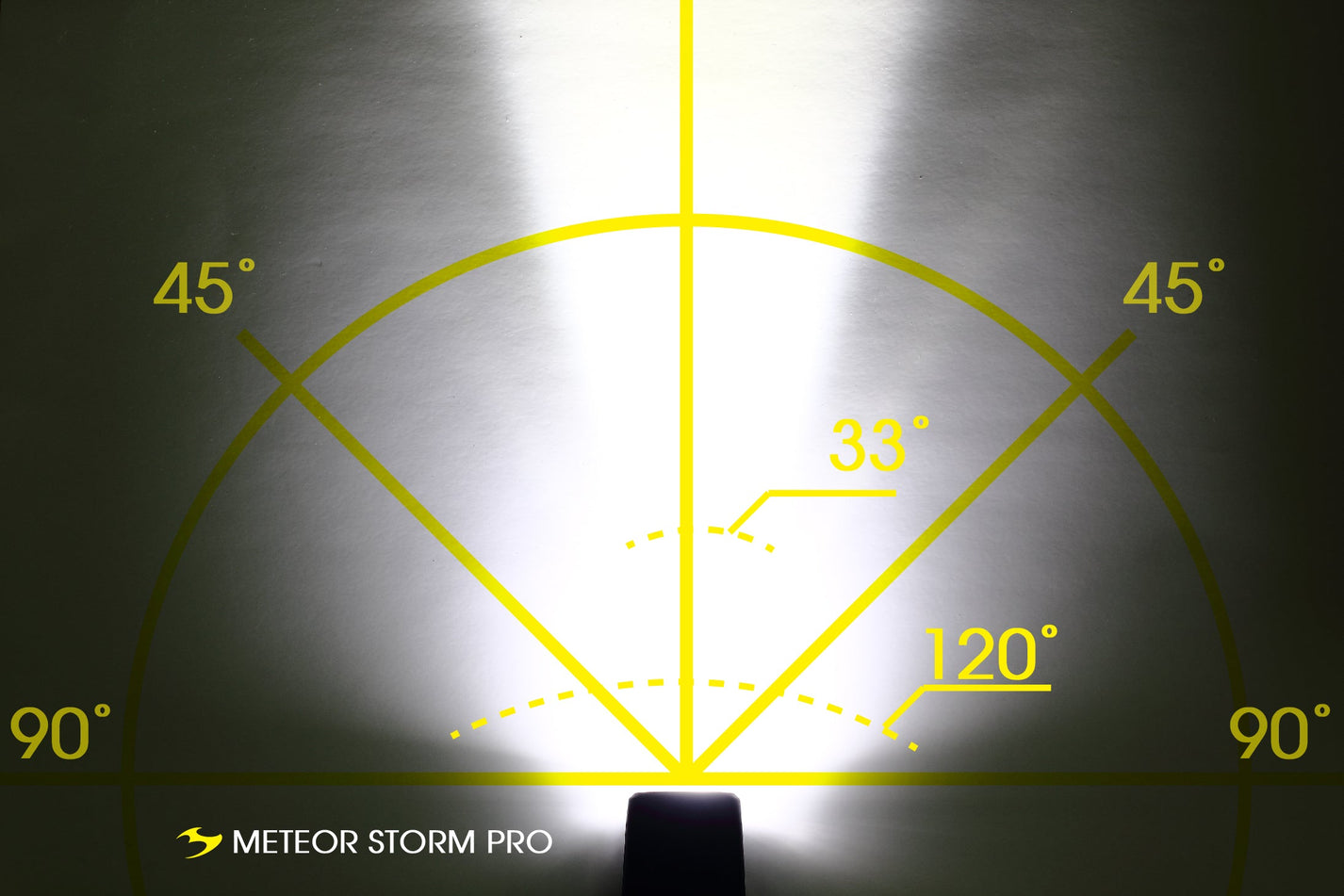 Meteor Storm Pro – moonsport store