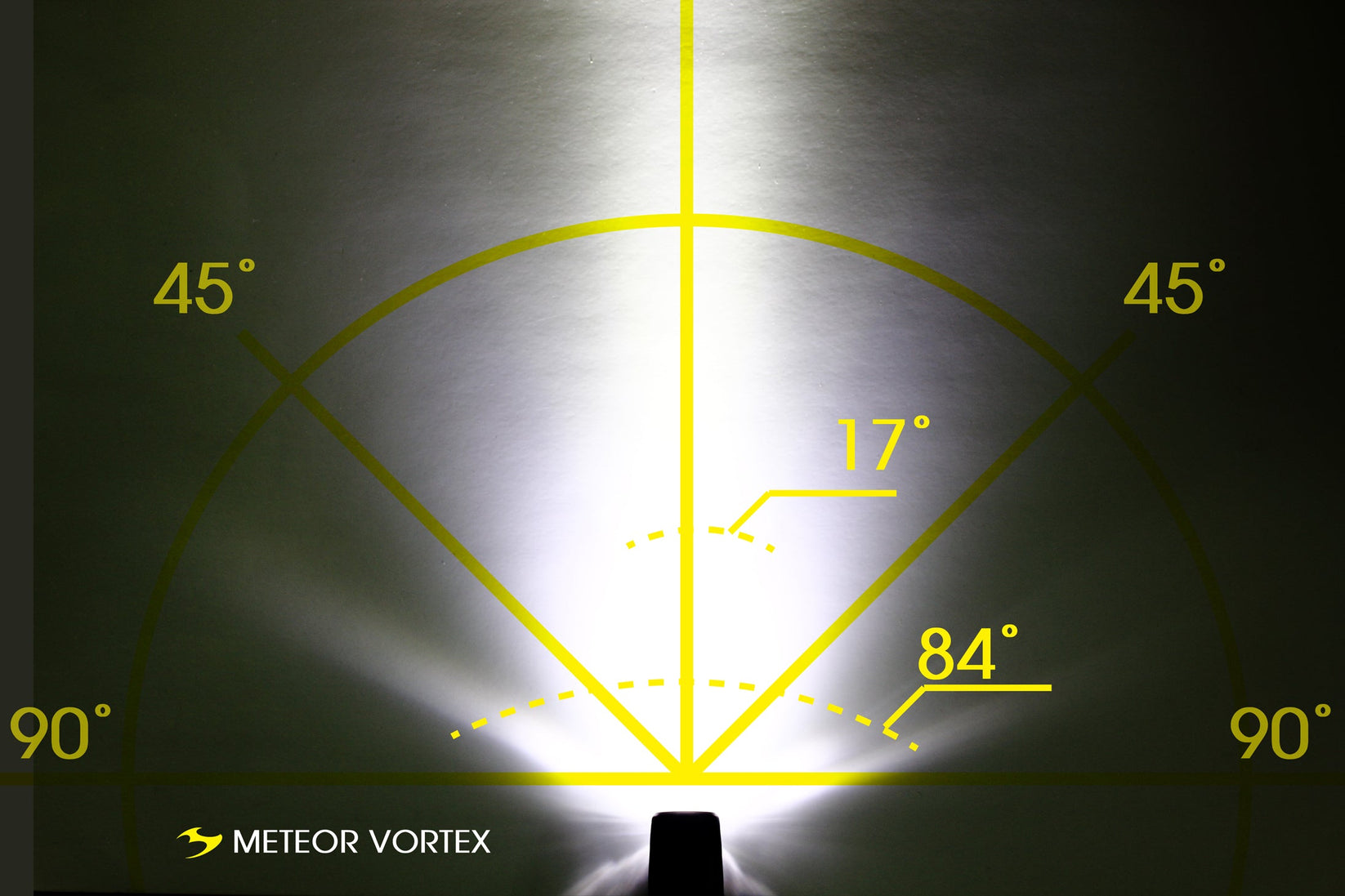 Meteor Vortex – moonsport store